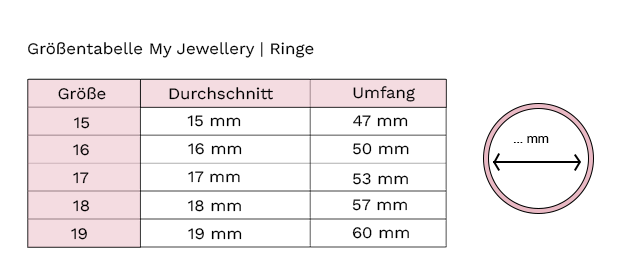 Ring mit Herzgravur | My Jewellery