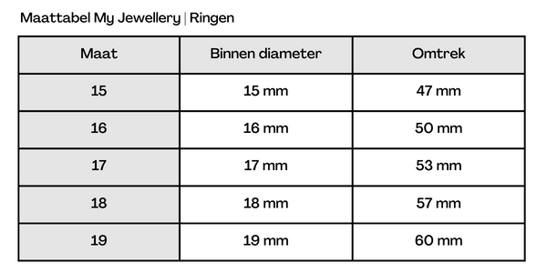 Ring met gedraaid patroon | My Jewellery
